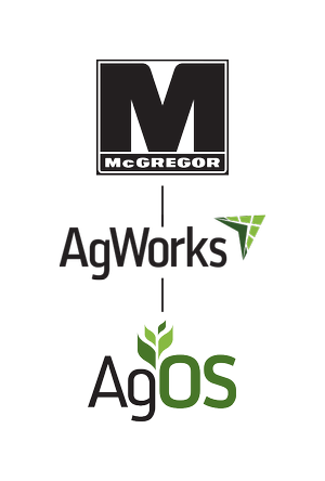 AgWorks