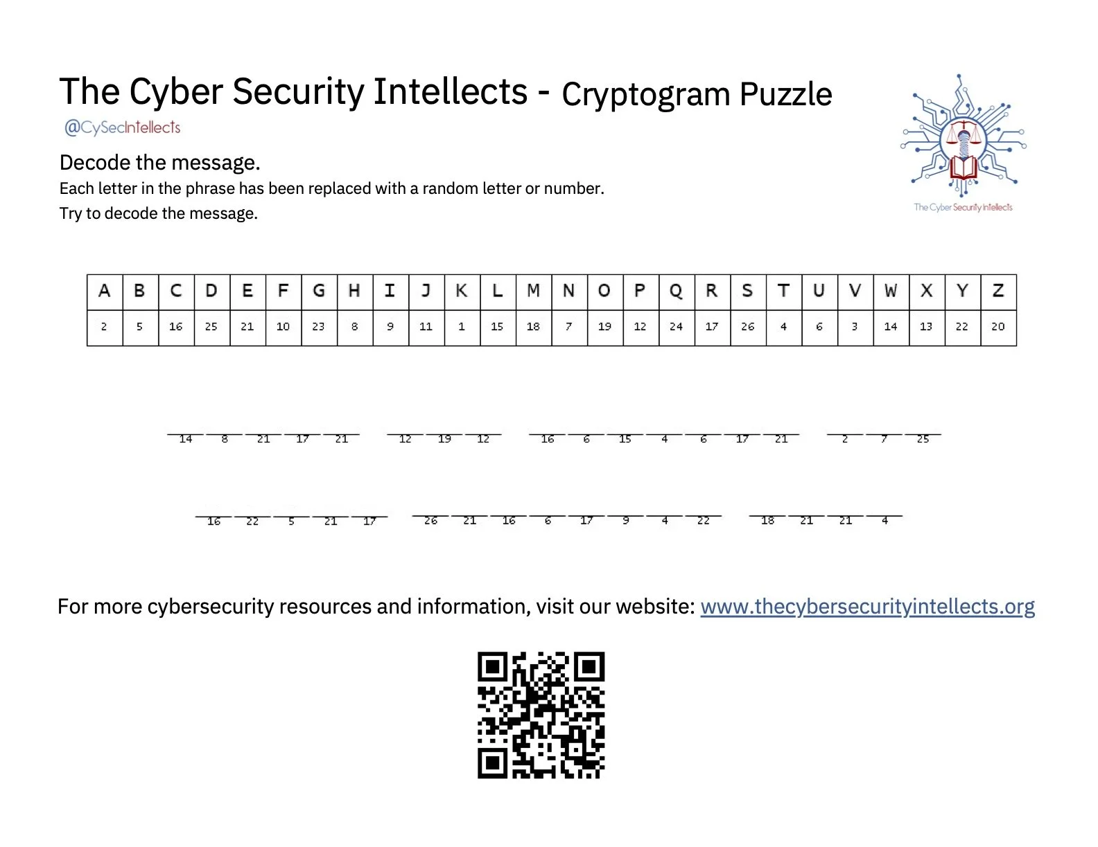 TCSI Activity Sheets — The Cyber Security Intellects