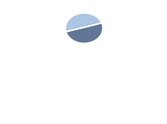 Nutra-Med Packaging LLC