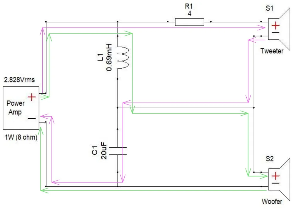 Learn — No BIG Deal