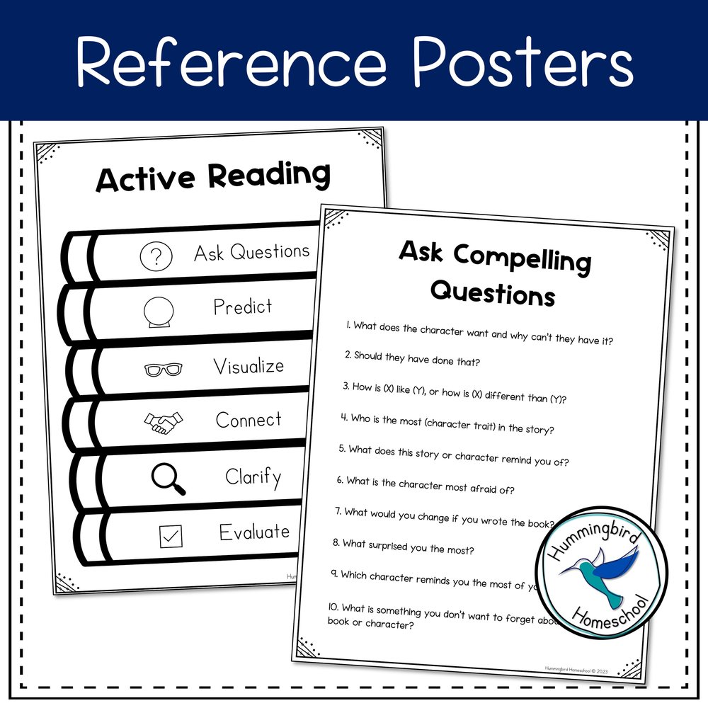 Printable Reading Skills Posters