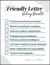 Writing A Friendly Letter: Format & Guide for Teaching Kids ...