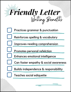 Writing A Friendly Letter: Format & Guide for Teaching Kids ...
