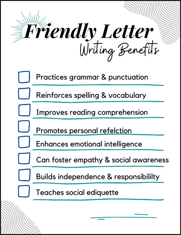 Writing A Friendly Letter: Format & Guide for Teaching Kids ...