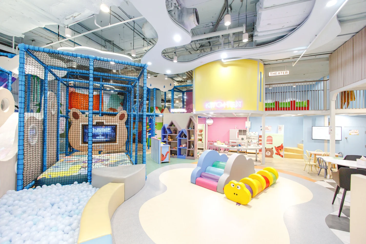 Central Rama 2 — Playmondo