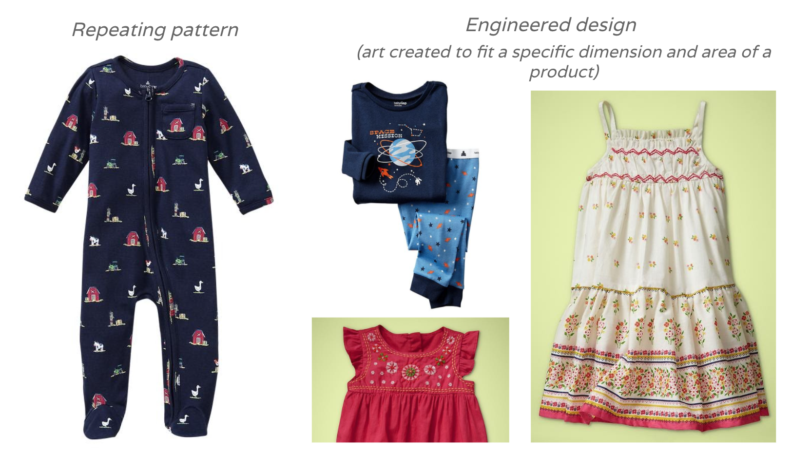 What is Surface Pattern Design? — Elizabeth Silver Surface Pattern Design