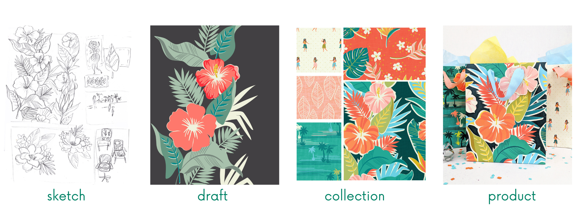 Successful Licensing Collections — Elizabeth Silver Surface Pattern Design