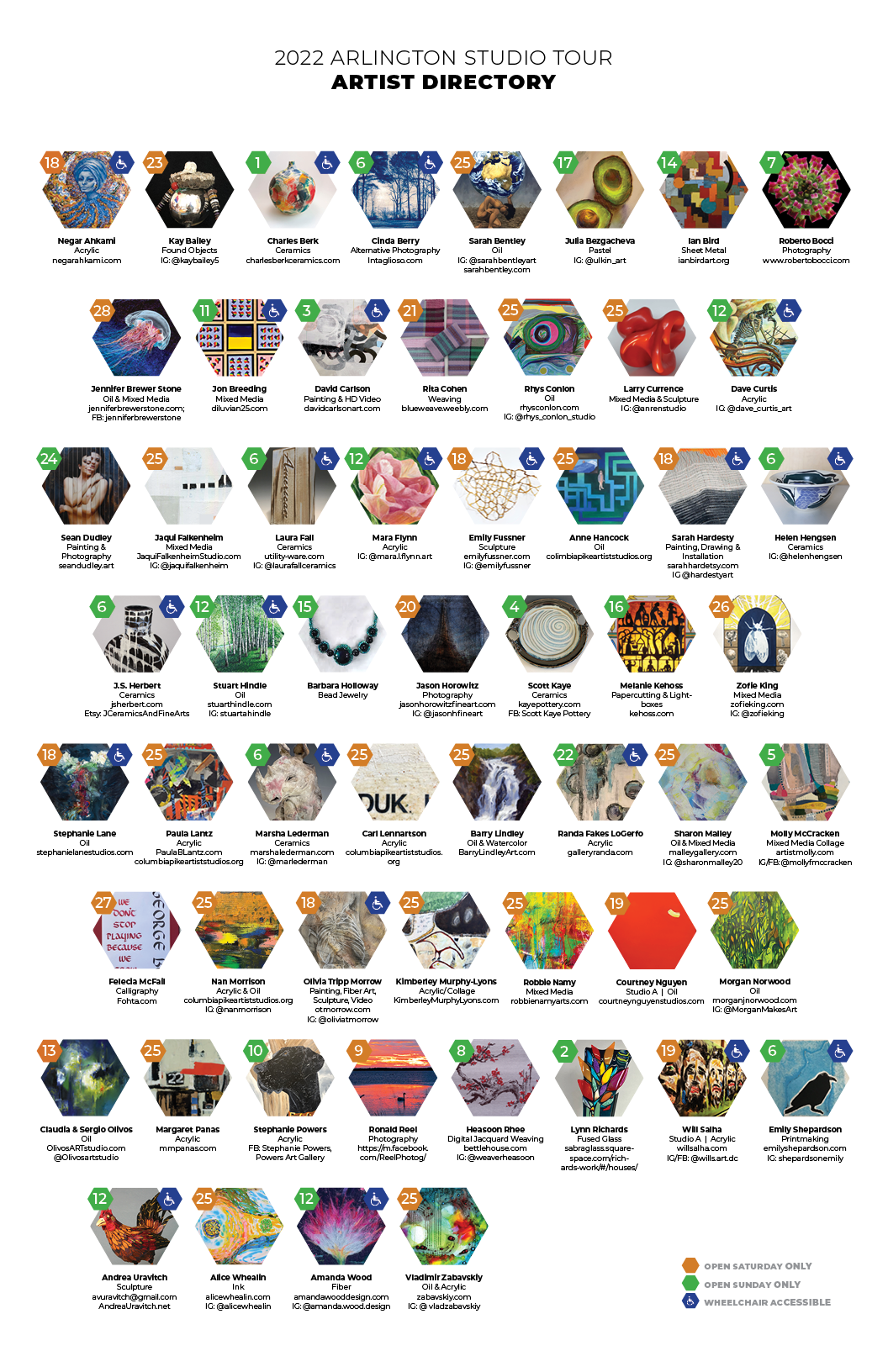 The AVAST Tour — AVAST | Arlington Visual Arts Studio Tour