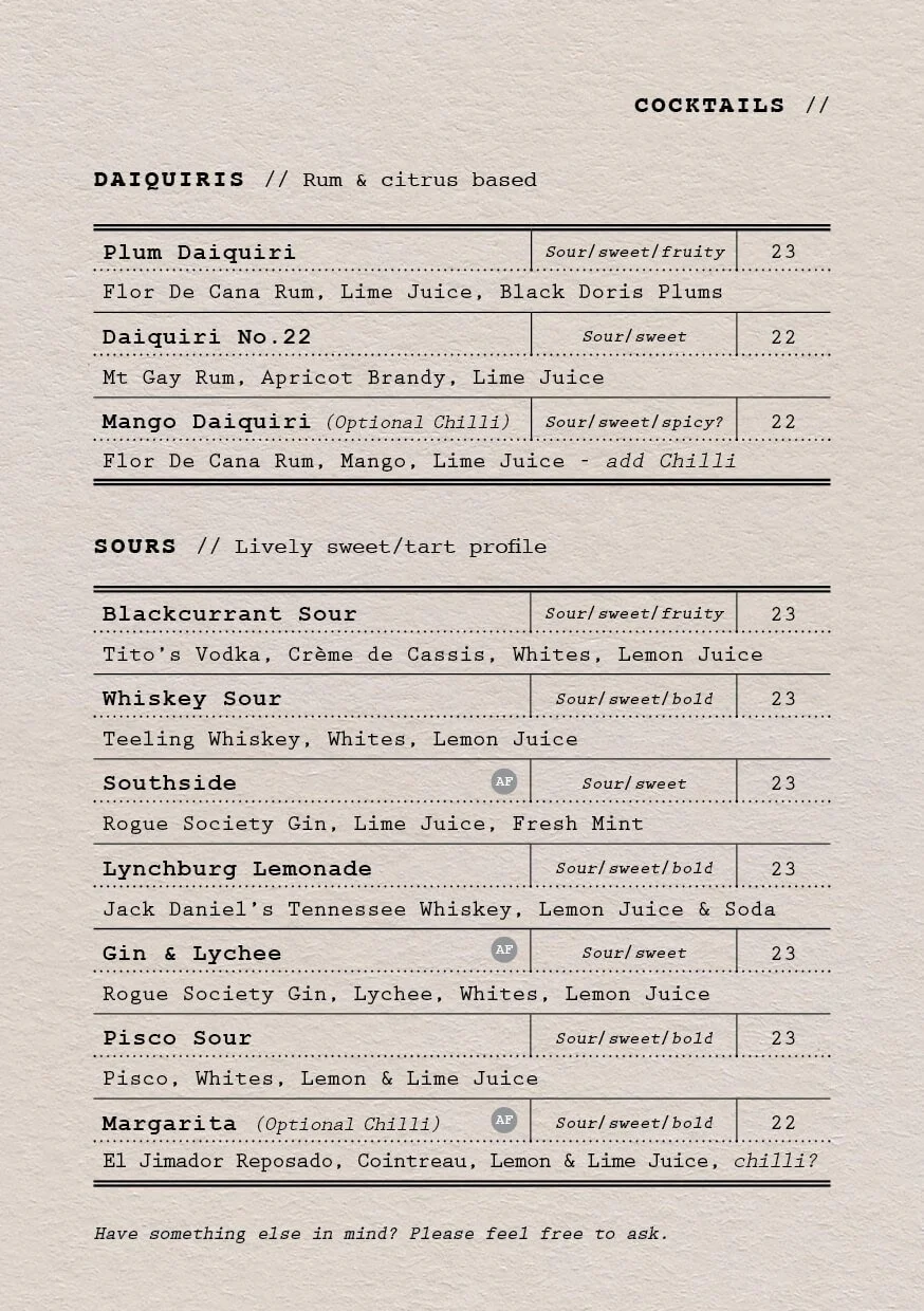 Lime Bar Ponsonby | Menu – Lime Bar Ponsonby