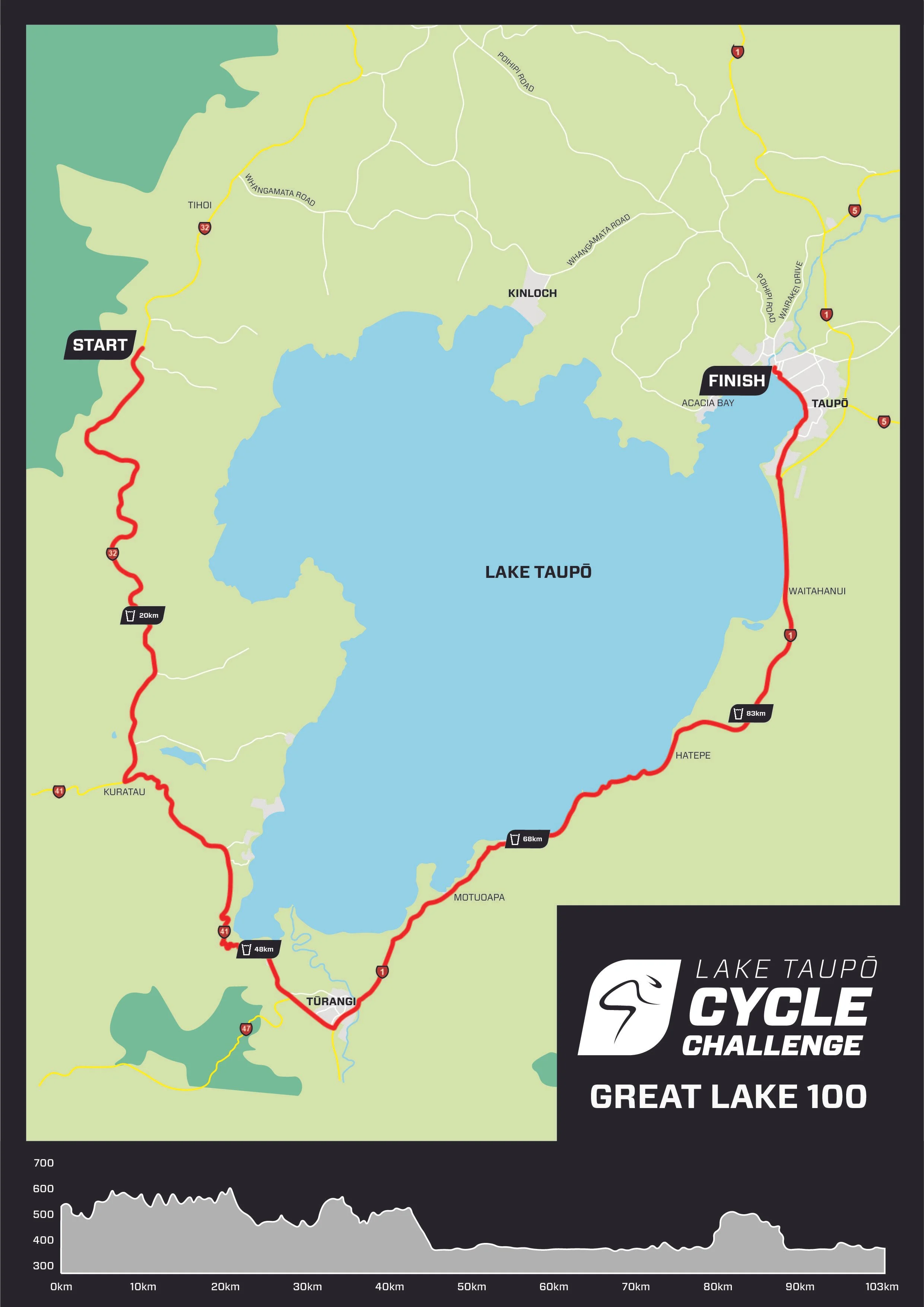 Great Lake 100 — Lake Taupo Cycle Challenge