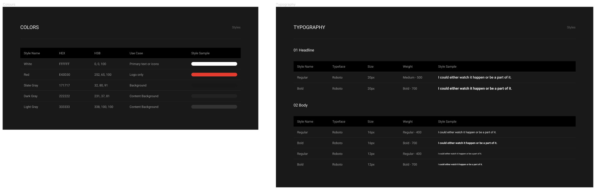 Addicting Games - Developer Portal — Brandon Campbell