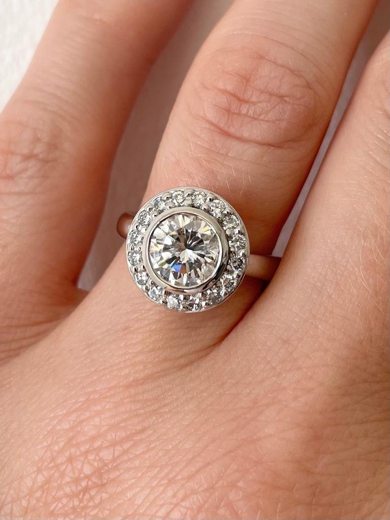 What Are The Different Types of Gemstone Settings? — Legacy