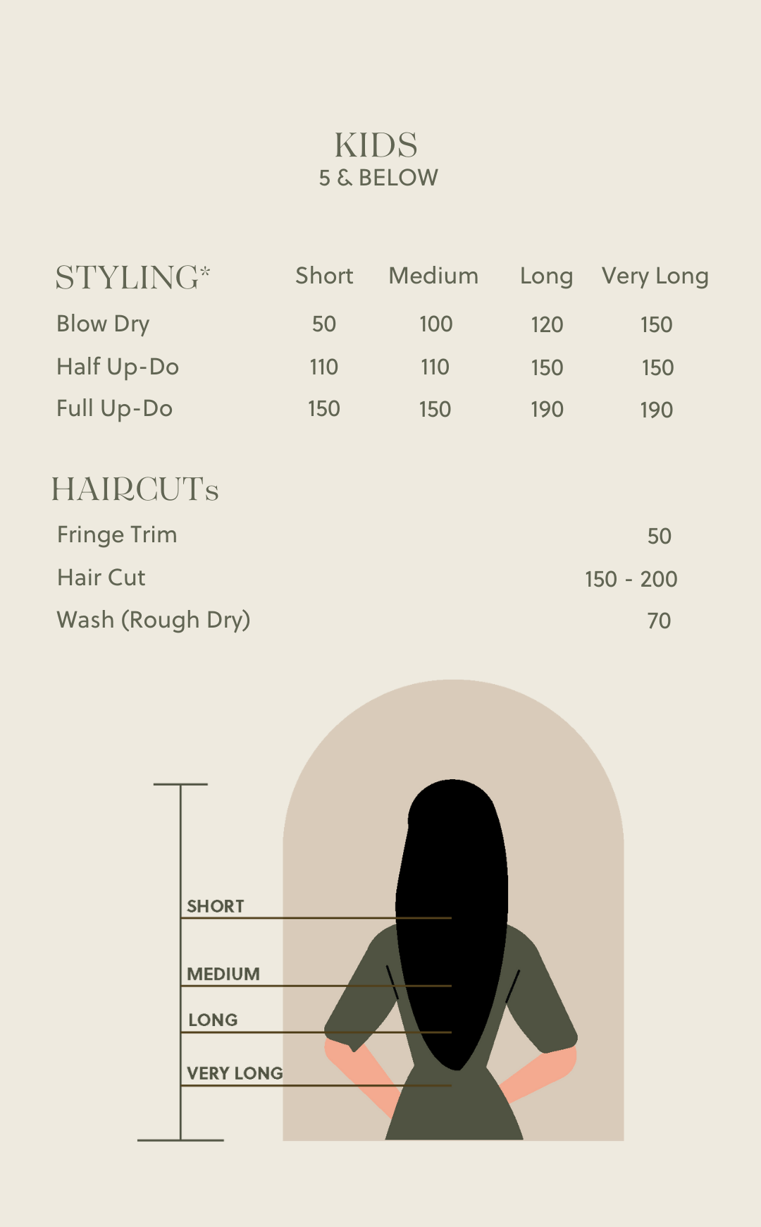 Menu 1 - Remedy Room Beauty Lounge