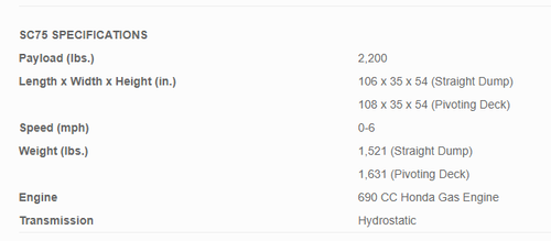 2022 Canycom SC75 Rubber Track Concrete Buggy — K&K Supply