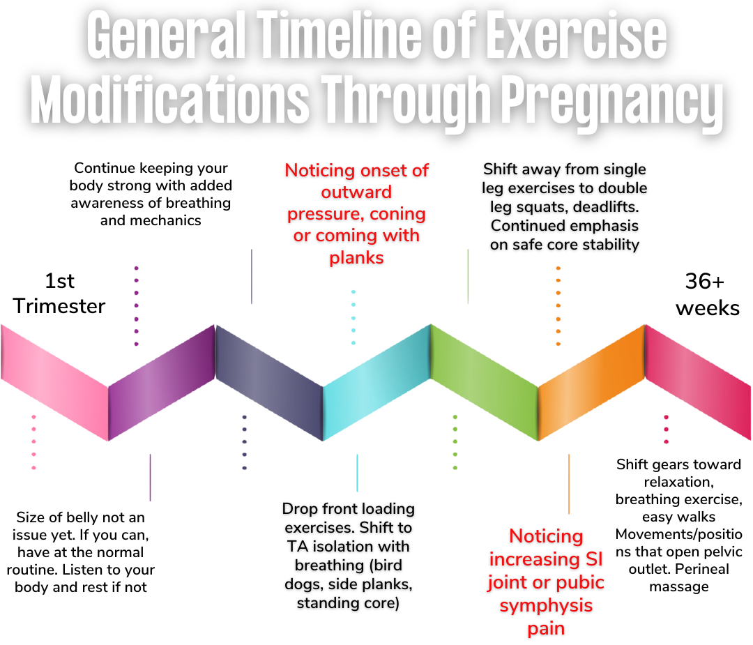 A Runner’s Pregnancy Blog — The Run Rx