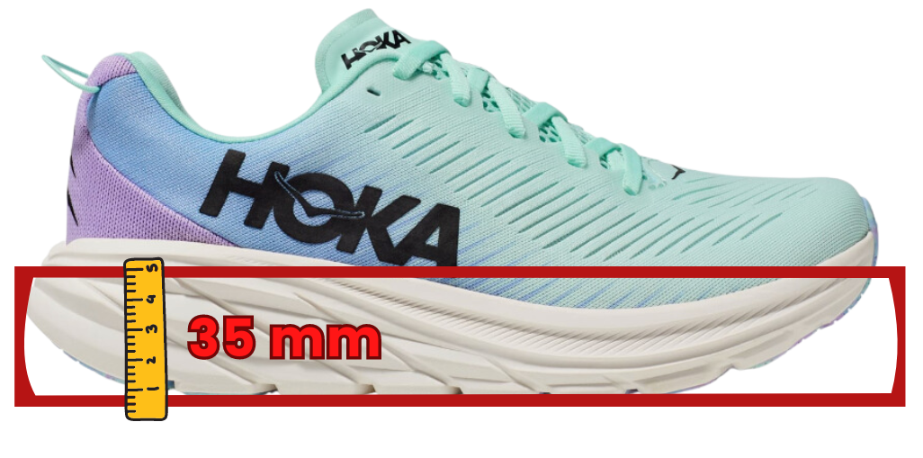 Anatomy of a Running Shoe — The Run Rx