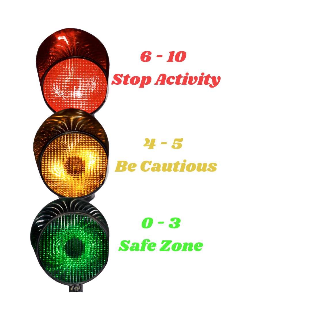 Running Through Pain and Running Injury Management — The Run Rx