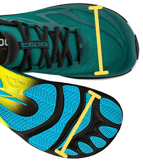 Anatomy of a Running Shoe — The Run Rx