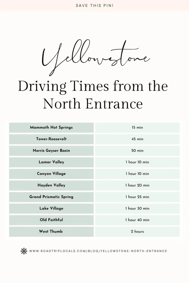 Yellowstone’s North Entrance: What To Know Before You Go — Road Trip Locals