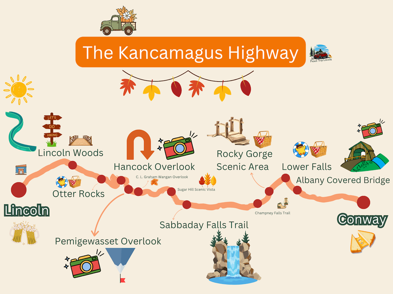 Kancamagus Highway Scenic Drive: A Road Trip Locals Guide — Road Trip ...