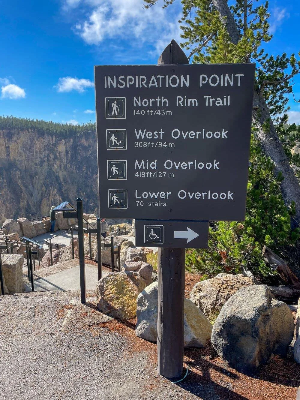 Yellowstone In A Day: 1-Day Itinerary for First-Time Visitors — Road ...