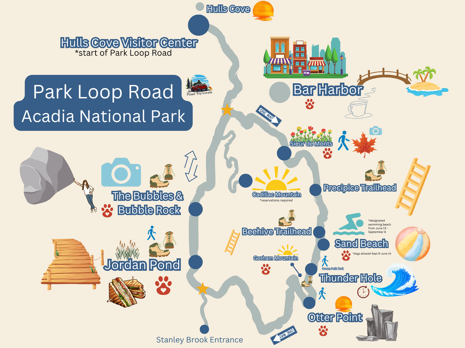 Park Loop Road: Acadia National Park’s Stunning Scenic Drive — Road ...