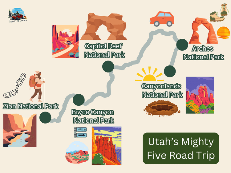The Mighty 5 Road Trip: Utah's 5 National Parks in 7 Days — Road Trip ...
