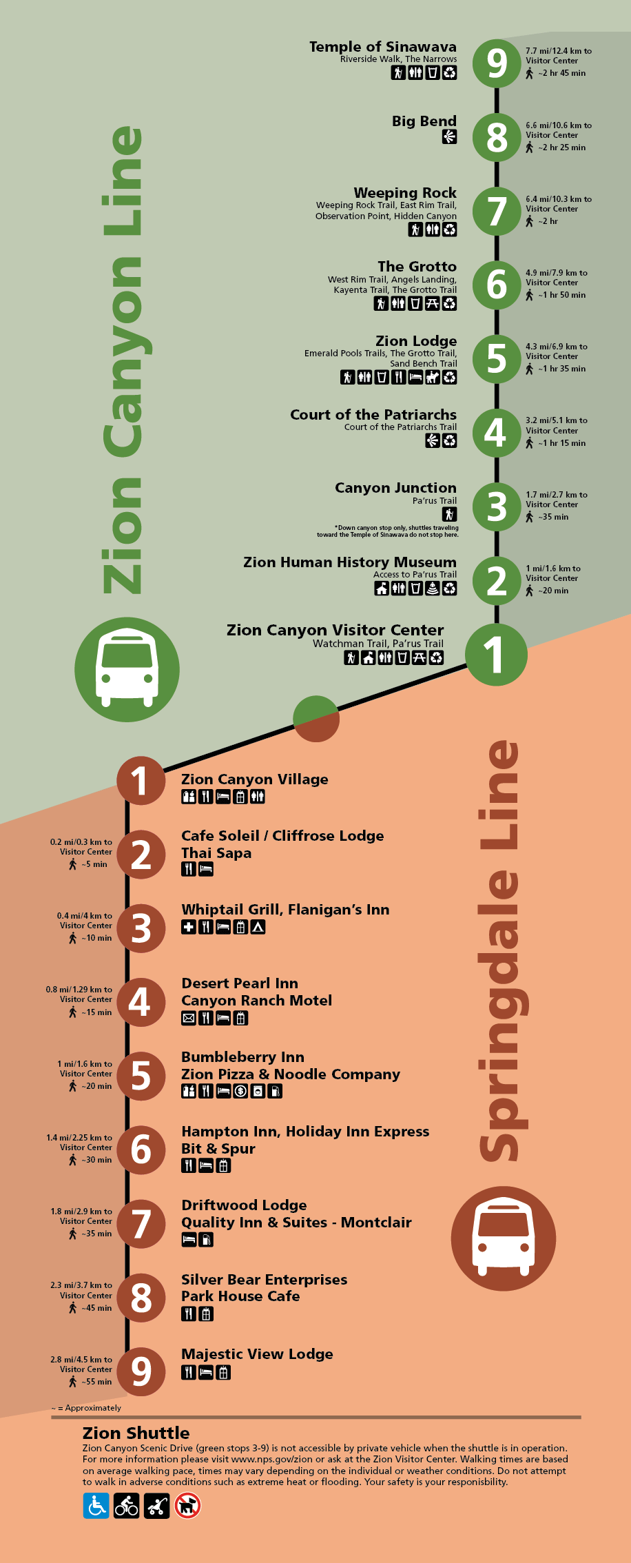 What it's like to hike Angel's Landing and The Narrows in Zion National ...