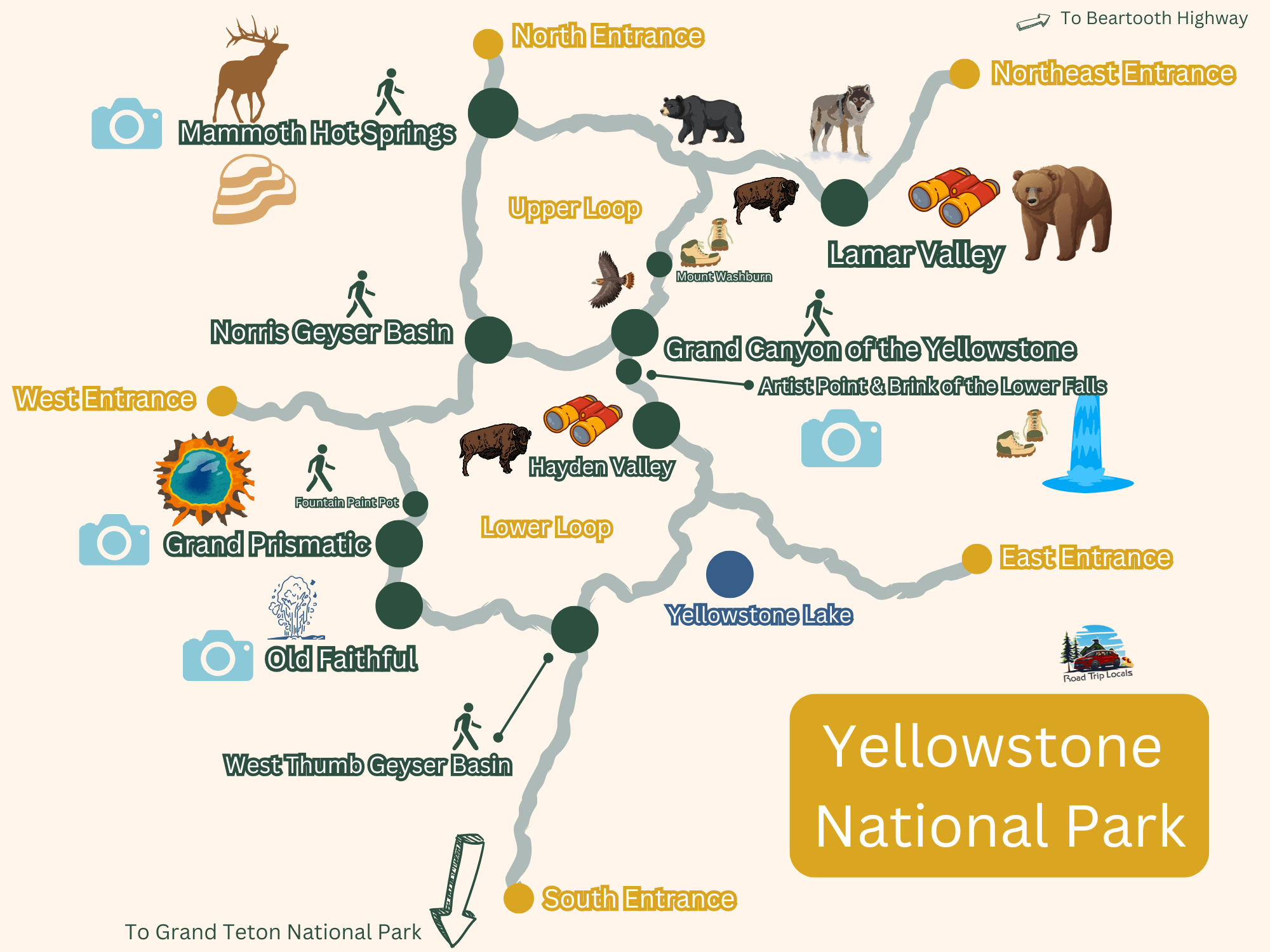 Beginner’s Guide to Yellowstone National Park — Road Trip Locals