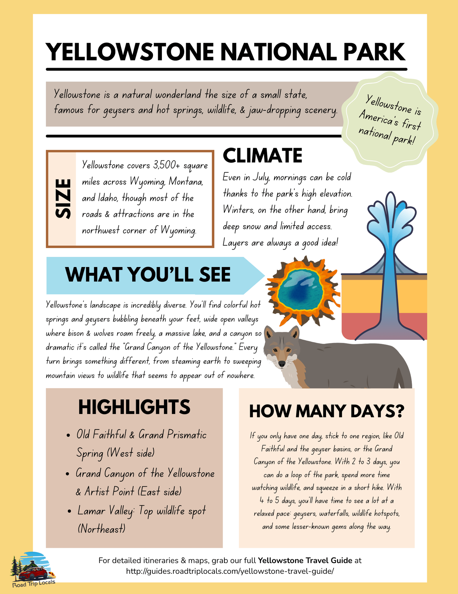 Beginner’s Guide to Yellowstone National Park — Road Trip Locals