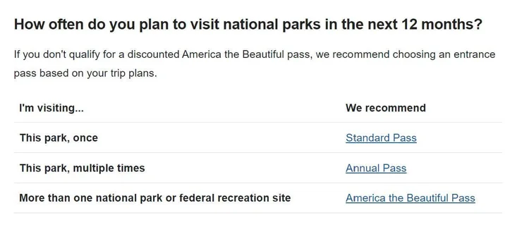 8 Things to Know About Driving in Yellowstone National Park — Road Trip ...