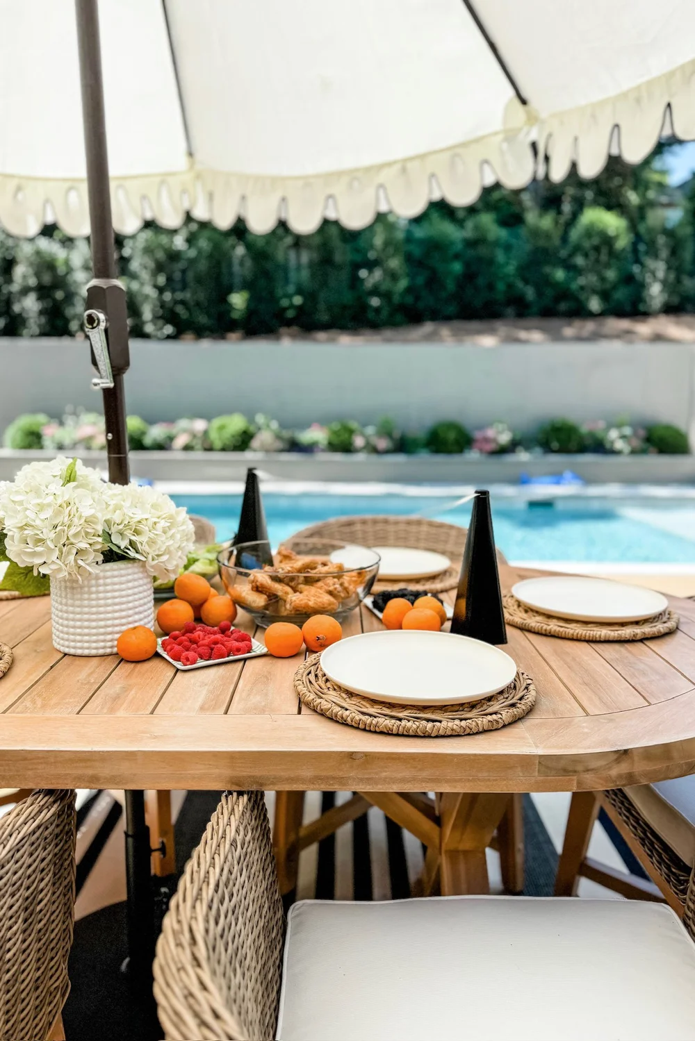 Backyard Party - Summer Hosting Tips — CLICK AND LOVE