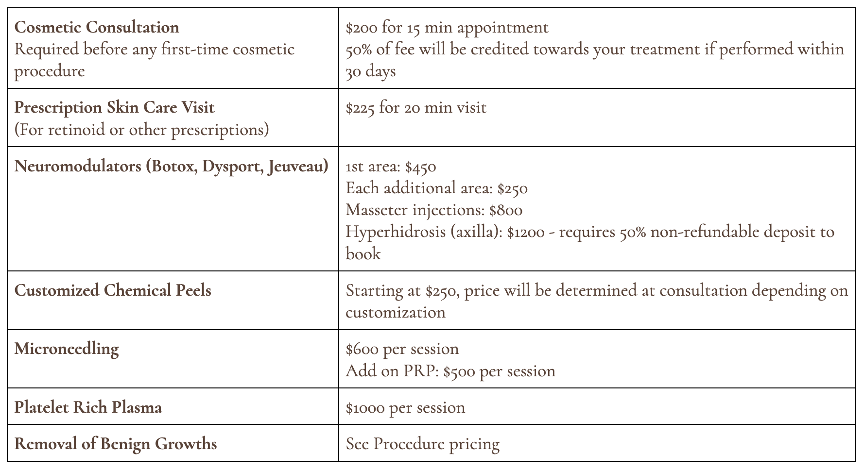 Pricing — Brooklyn Dermatology - Reshmi Kapoor, MD Greenpoint Brooklyn ...