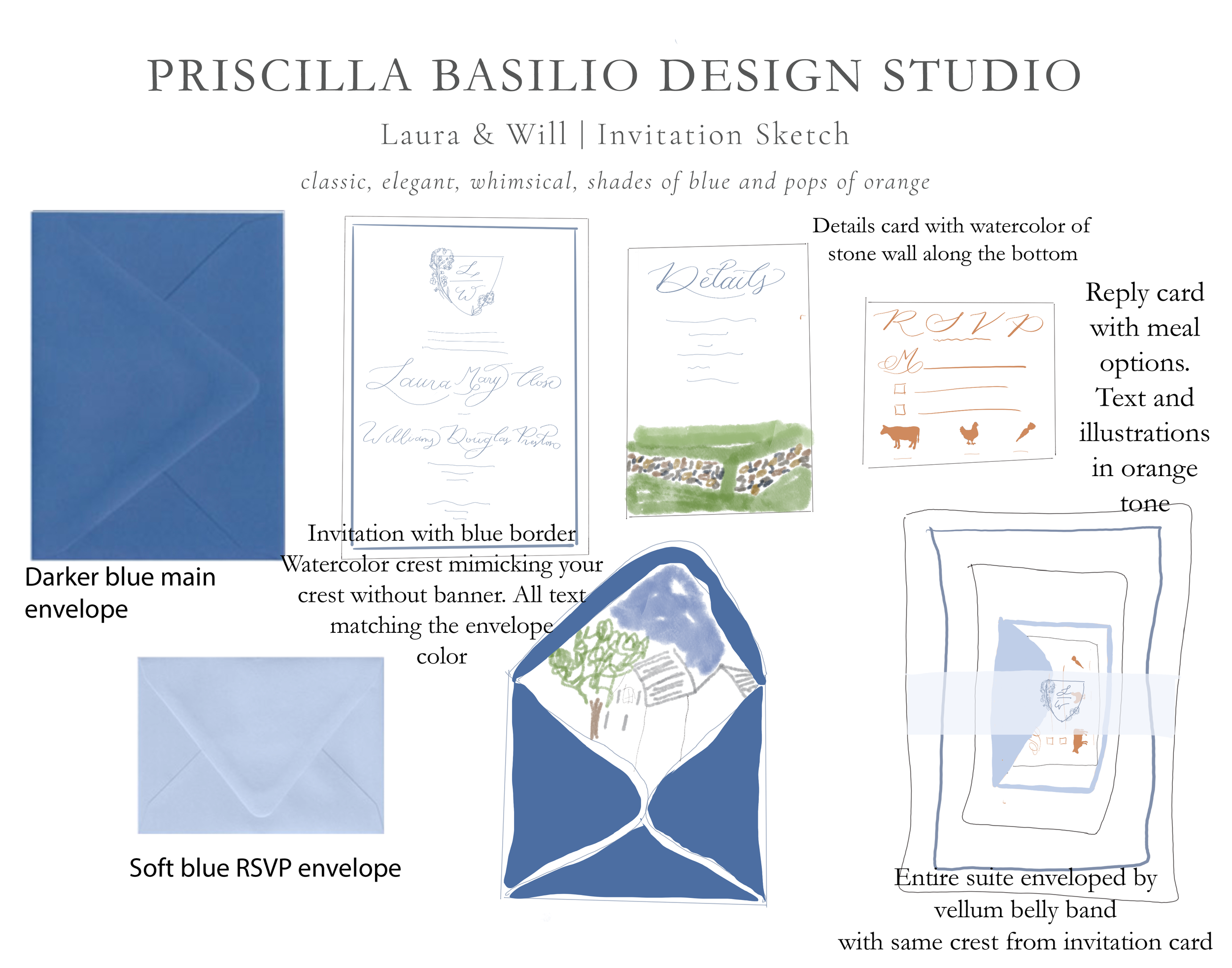 Custom wedding invitation sketches, how do they help the process? | Priscilla Basilio Design Studio