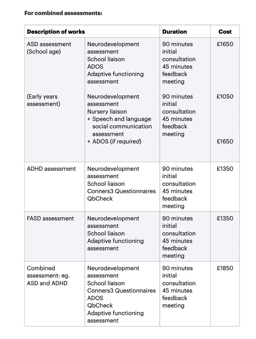 Fees & Costs for Services & Assessments - Dr Sarah Mills Community ...