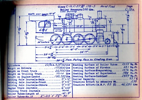My Basic Parts Descriptive Record of 3420 — Southern Pacific 3420