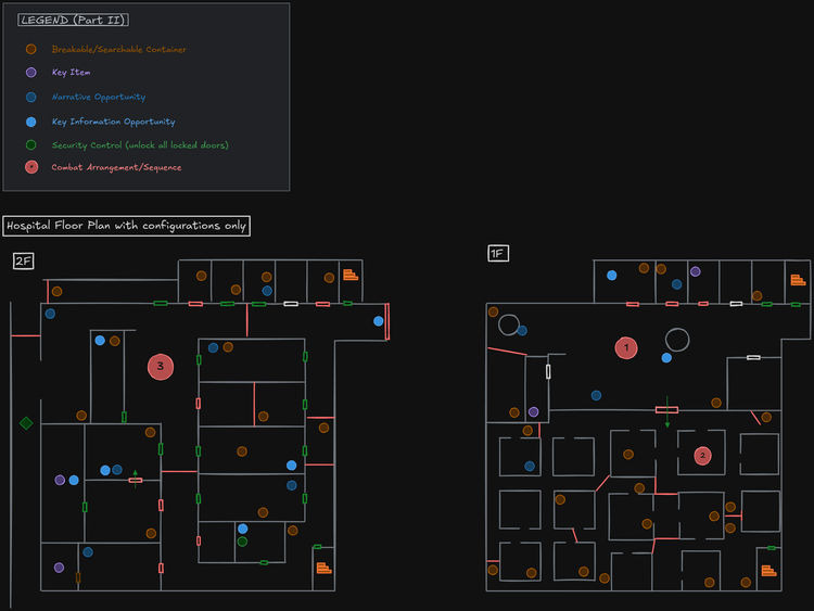 [Level Design] Resident Evil Inspired Hospital Greybox Level — Cloud T.