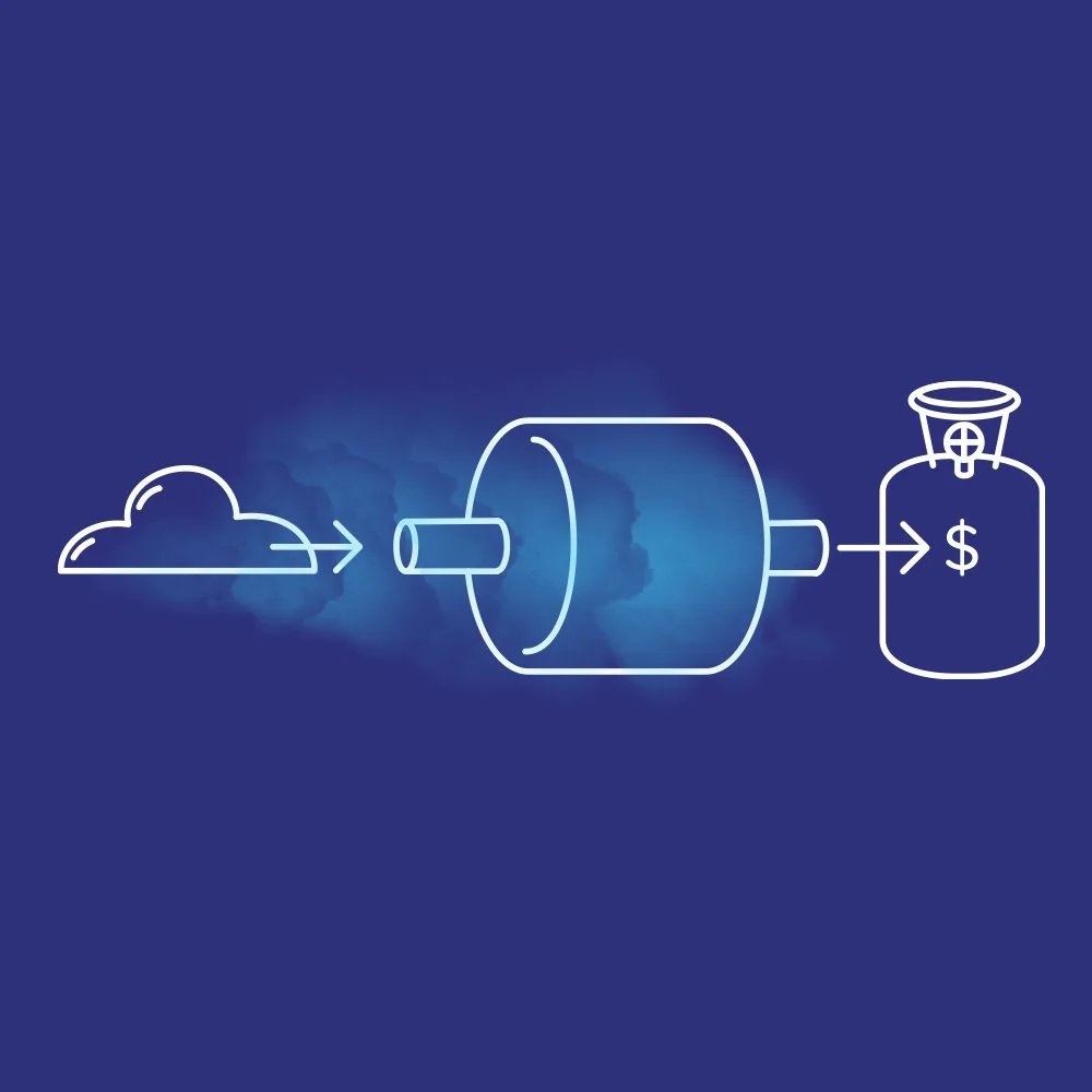 THE SCIENCE — Hydrobe