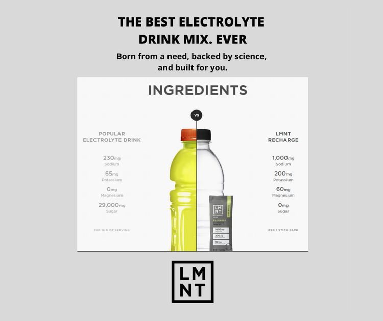 LMNT™ Recharge Electrolytes Australia | Fast Shipping