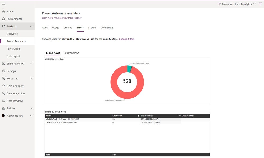 Wie kann ich Power Automate Cloud Flows überwachen? — Power Platform ... Wie kann ich Power Automate Cloud Flows überwachen? — Power Platform ...