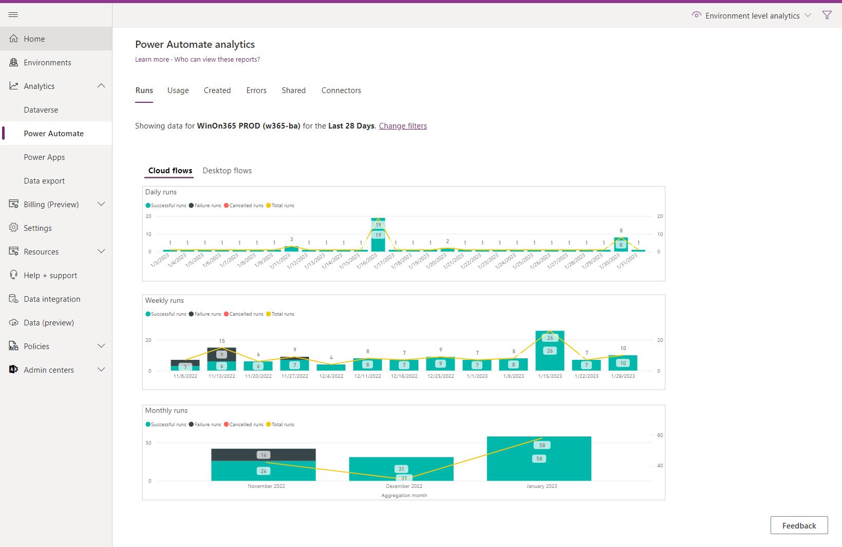 Wie kann ich Power Automate Cloud Flows überwachen? — Power Platform ... Wie kann ich Power Automate Cloud Flows überwachen? — Power Platform ...
