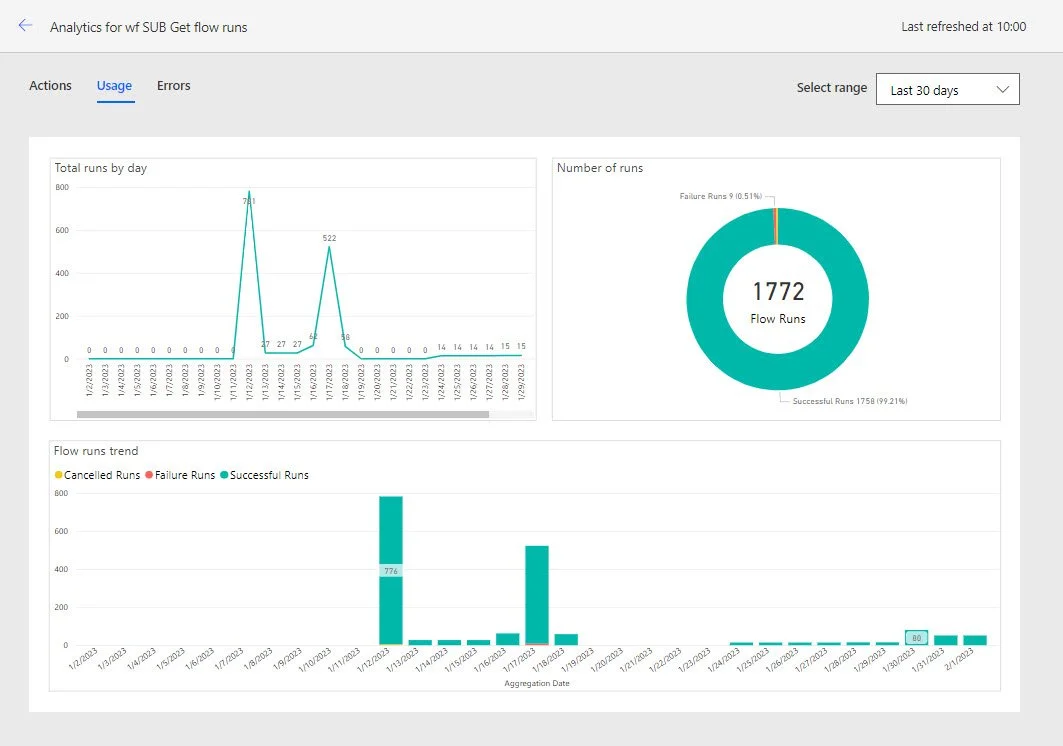 Wie kann ich Power Automate Cloud Flows überwachen? — Power Platform ... Wie kann ich Power Automate Cloud Flows überwachen? — Power Platform ...
