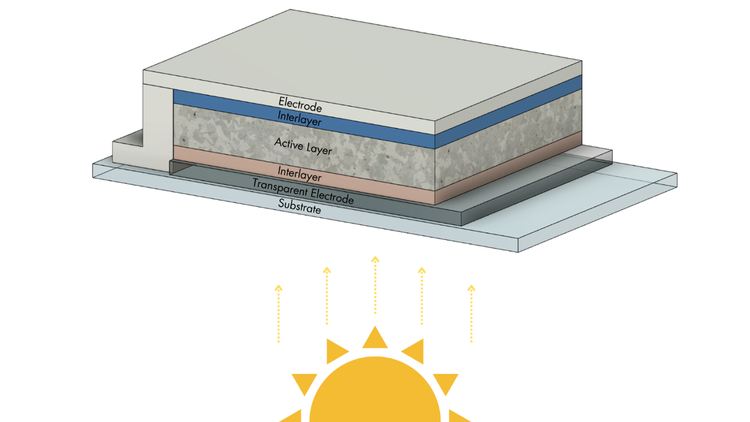 What Are Organic Solar Cells and How Do They Work — infinityPV