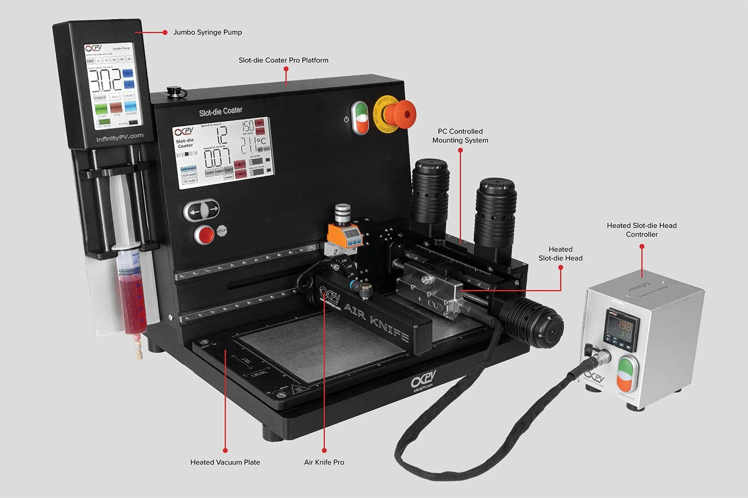 What is a Slot-Die Coater? A Guide to Precision Thin-Film Coating — infinityPV