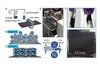 What is Dry Battery Electrode Technology and How Does It Work? — infinityPV