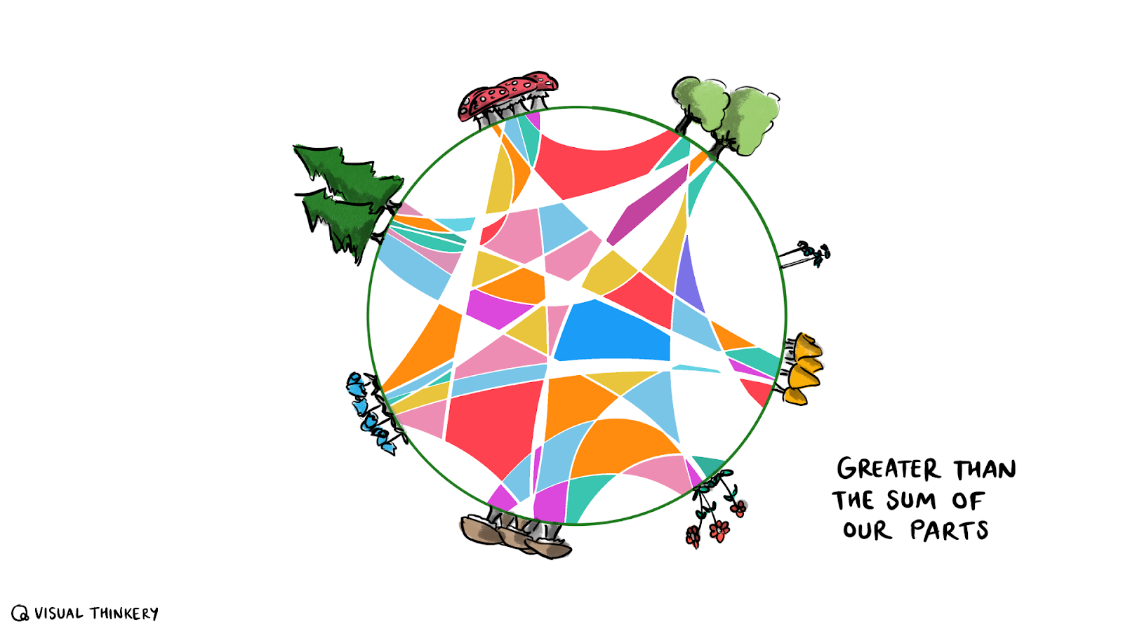 Hawkwood: A gathering of community asset leaders and the birth of a new ...