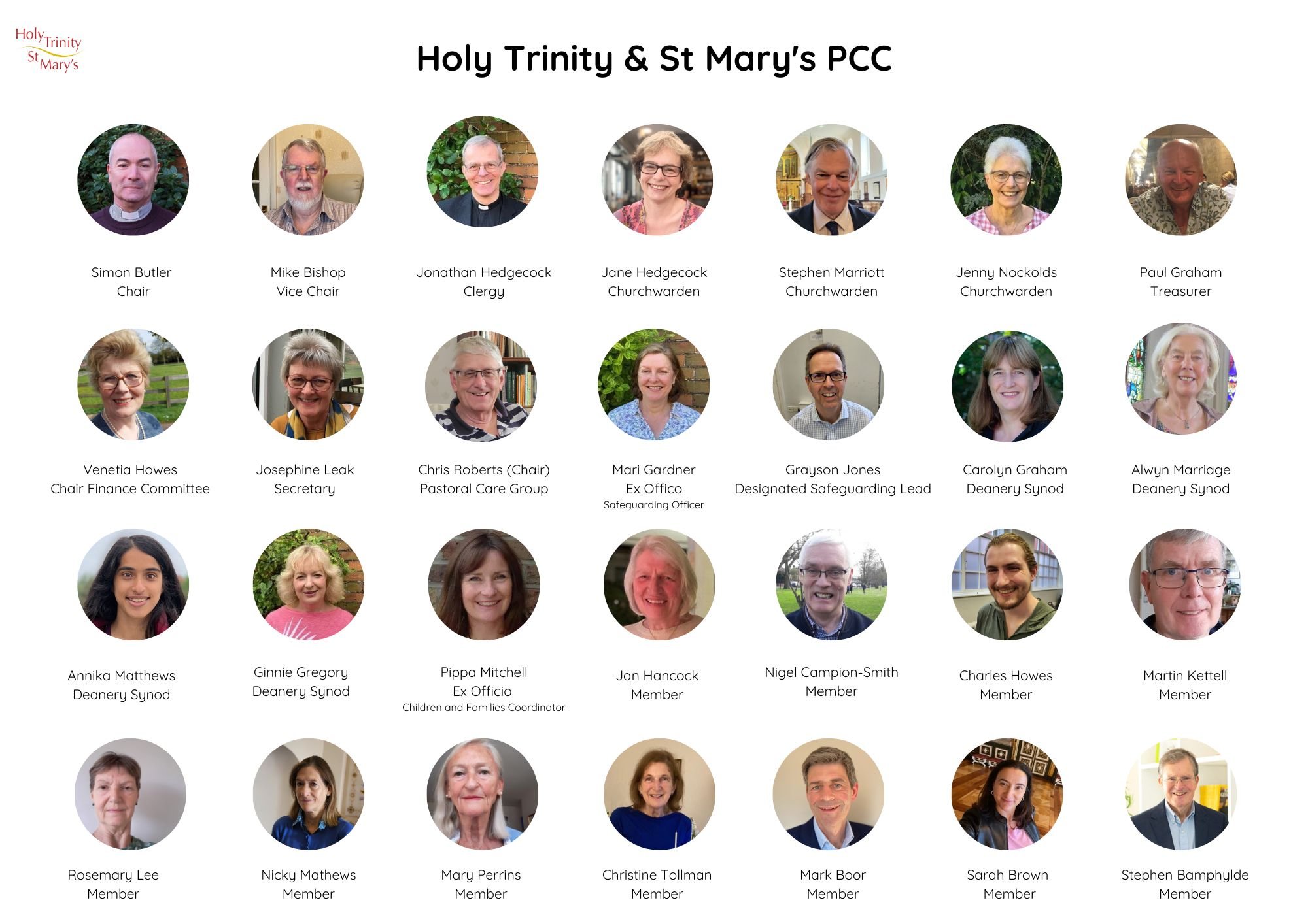The PCC — Holy Trinity & St Mary's Guildford