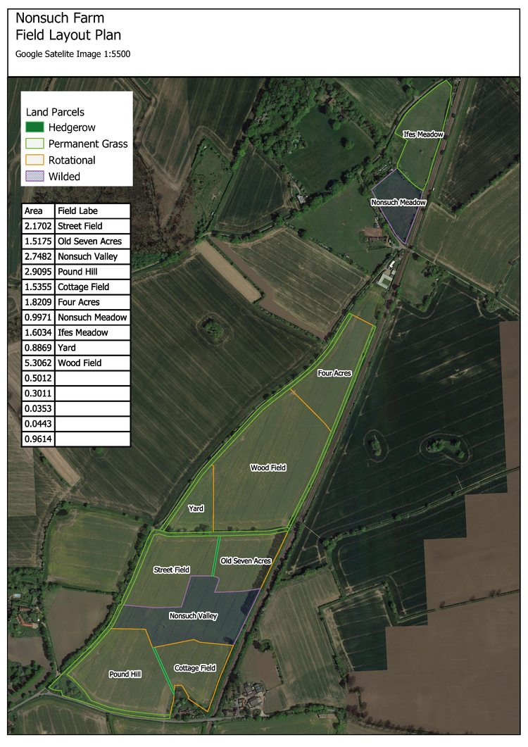 About — Nonsuch Farm