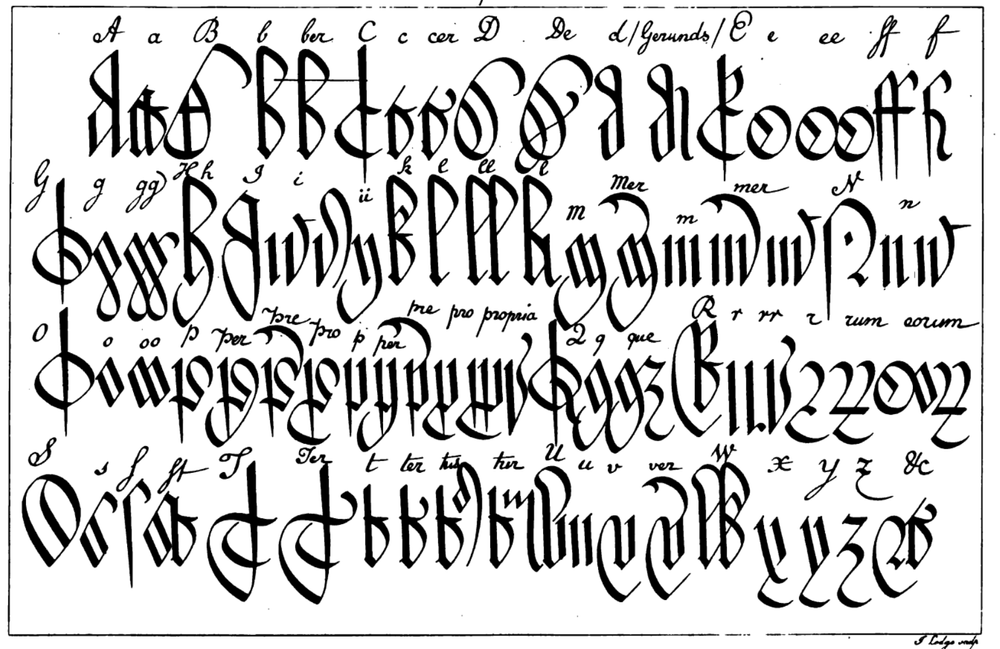 A Brief History of Handwriting: From Roman Capitals to Modern Cursive ...