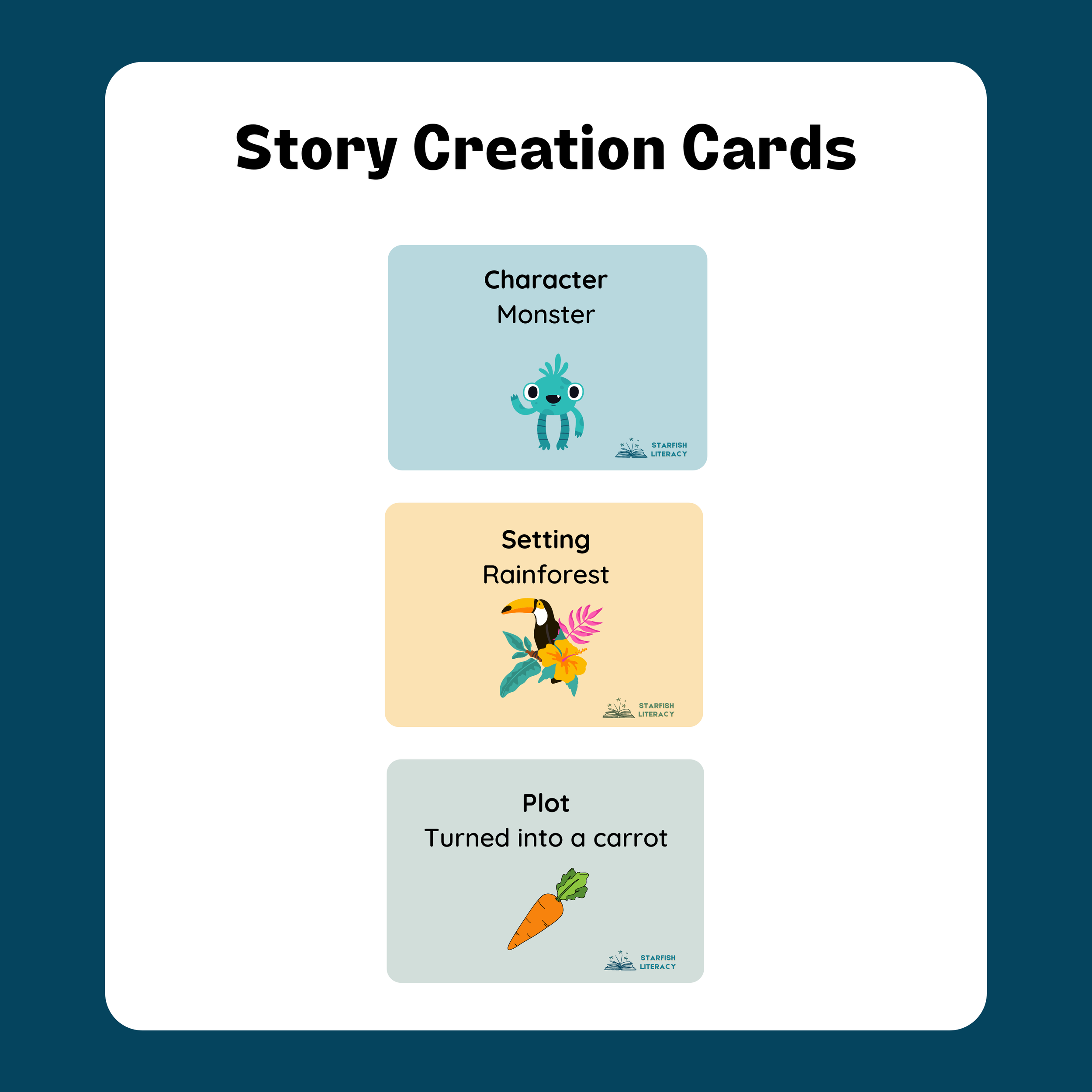 Reading & Writing Resources | Starfish Literacy — Starfish Literacy